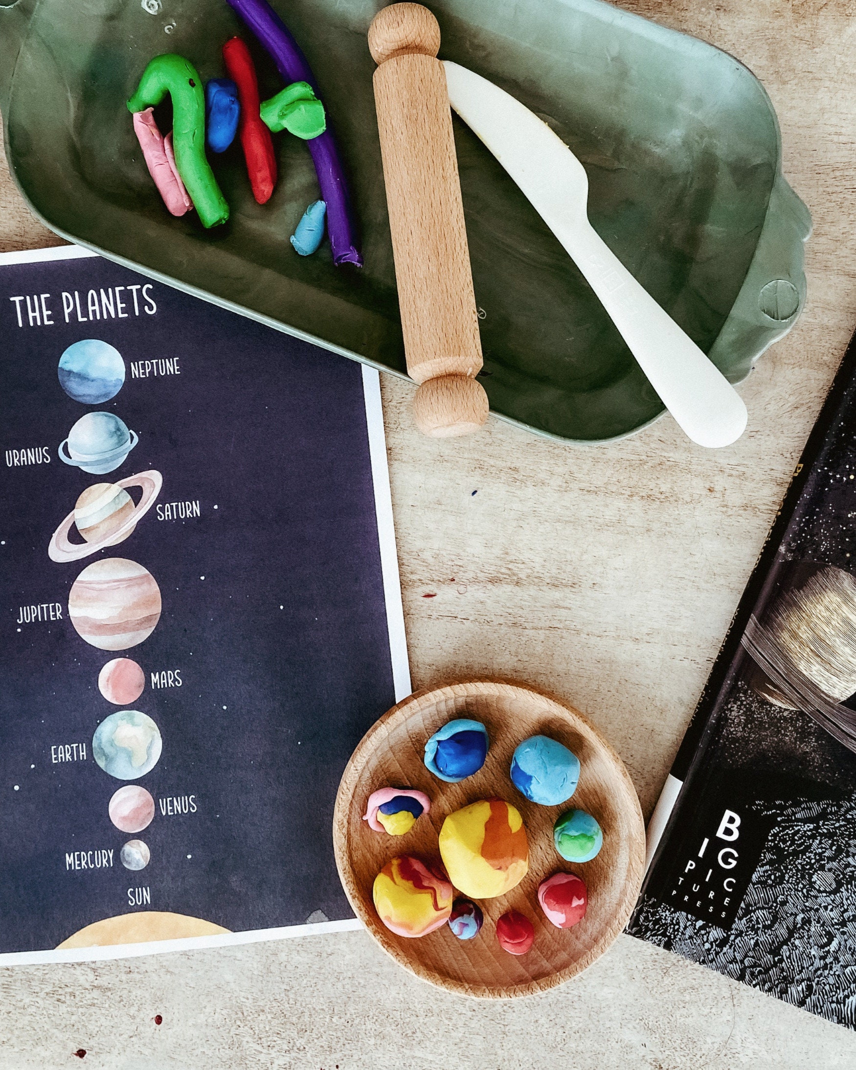 Solar System Unit Study, Homeschool Unit Studies, Homeschool Printables ...
