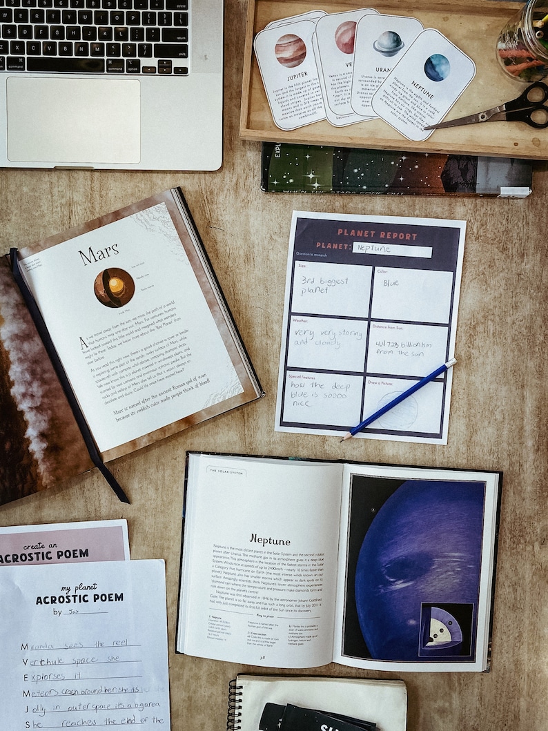 Solar System and Moon Study Bundle, Solar System, Moon Unit Study ...