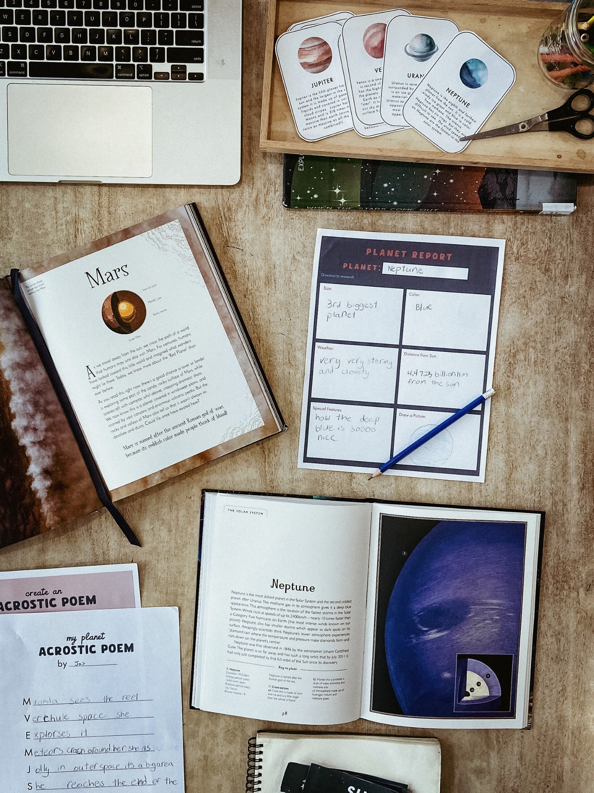 Solar System and Moon Study Bundle, Solar System, Moon Unit Study ...