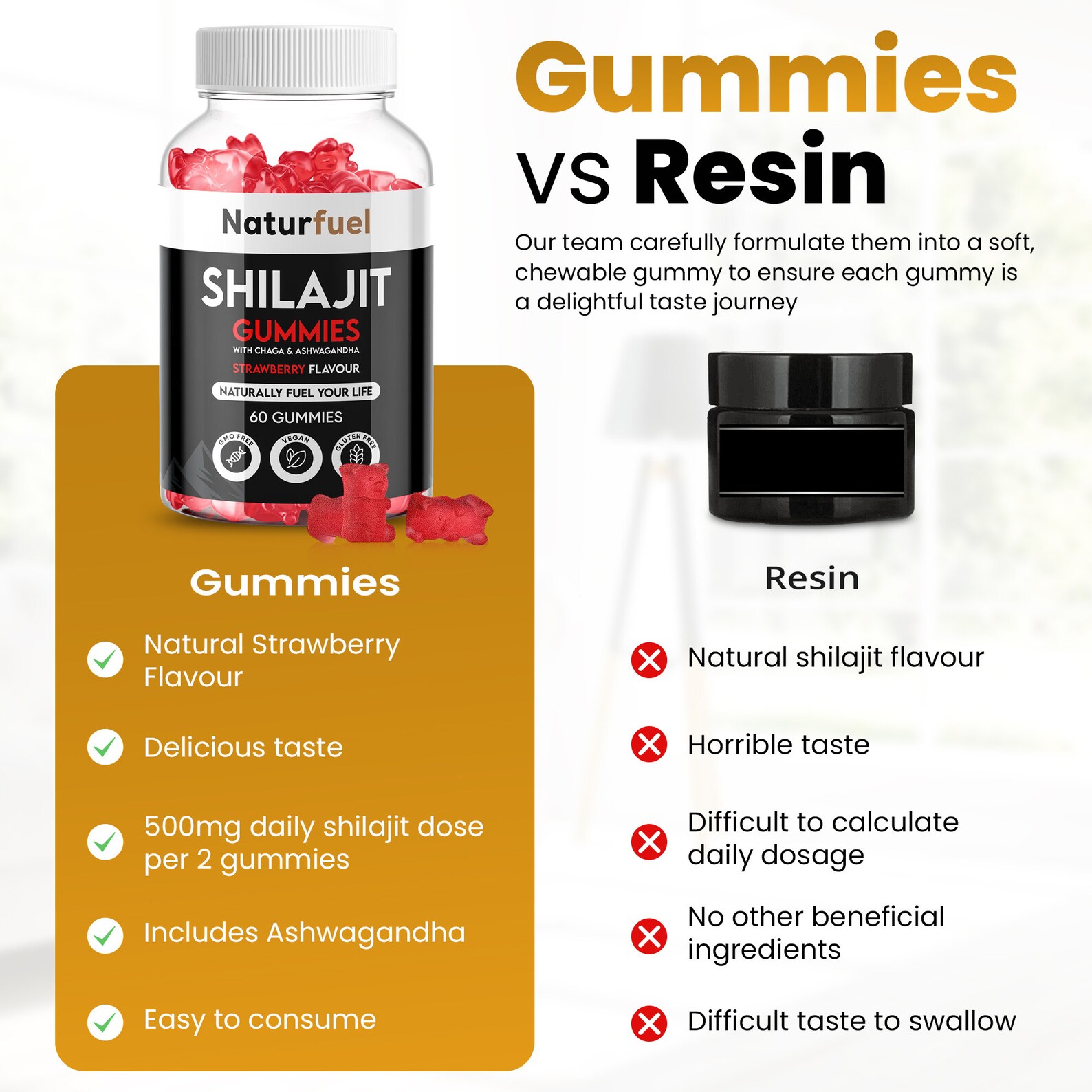 Shilajit Gummies, With Ashwagandha and Chaga, Strawberry Flavour, Rich ...