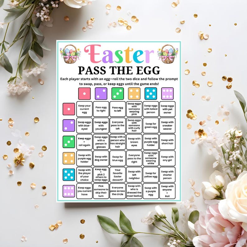 Easter Pass the Egg Game, Easter Dice Game, Easter Party Game for Kids ...