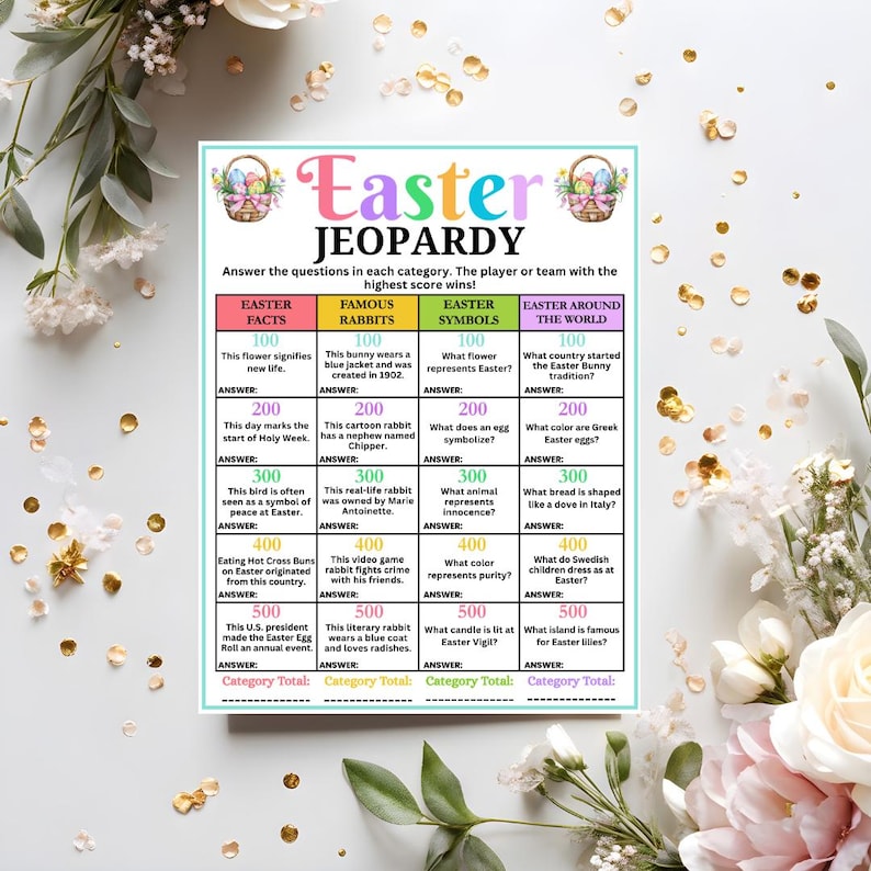 Easter Jeopardy Game, Printable Activity, Easter Party Game, Trivia ...