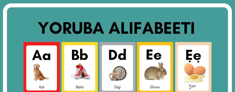 Nigerian Yoruba Alphabet Poster for Learning - Etsy