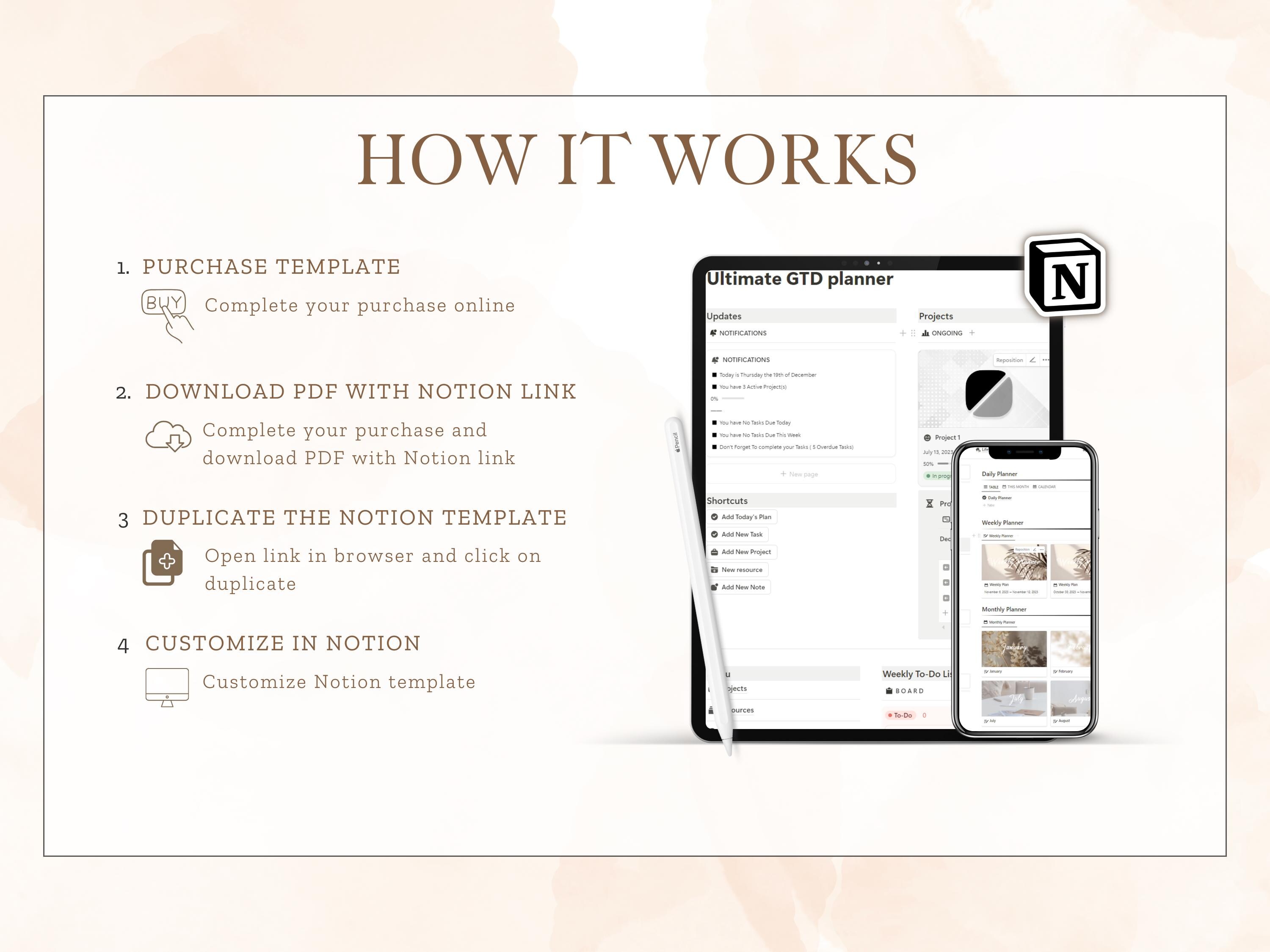 Ultimate GTD Notion Template Planner | Task Manager, Project Tracker, Workflow Organizer, Next ...