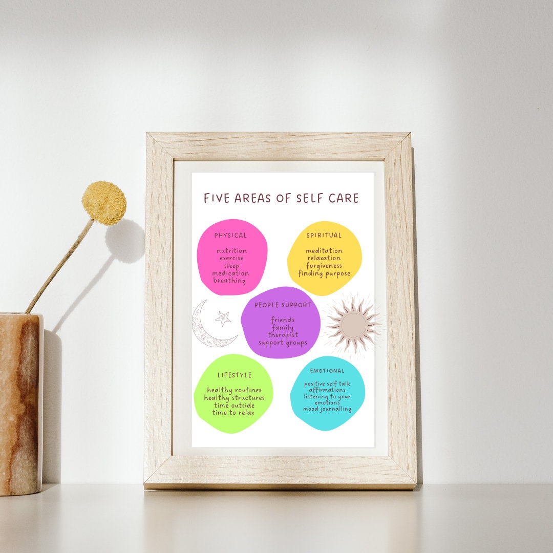 Self Care Poster, Anxiety Relief Poster, I Am Poster, Note to Self ...