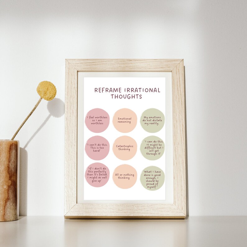 Reframe Irritational Thoughts Poster, I Am Poster, Note to Self ...