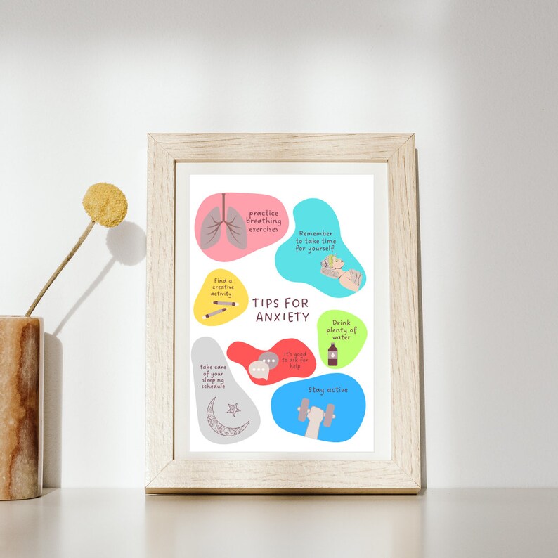 Anxiety Tips Poster, I Am Poster, Note to Self, Inspirational Poster ...