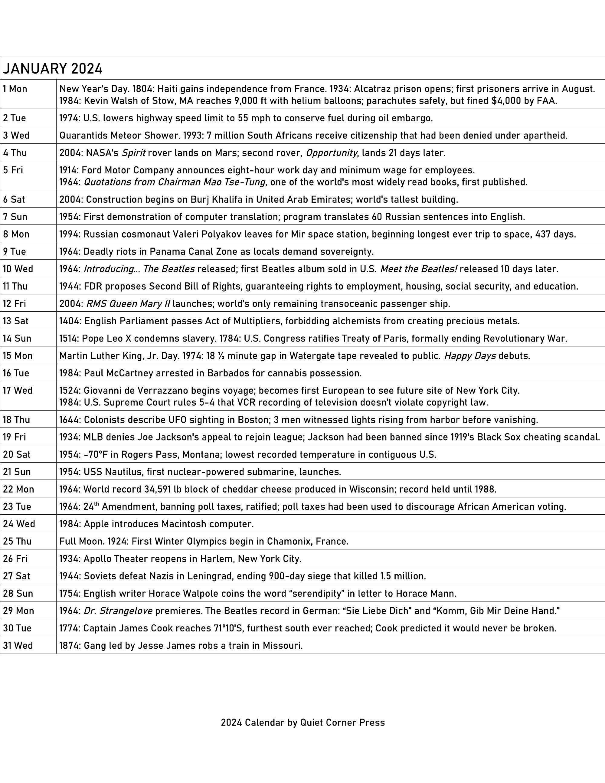 2024 Today in History Calendar - Etsy