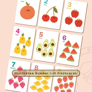 Number Flash Cards Homeschool Counting Flashcards Number 1-10 ...
