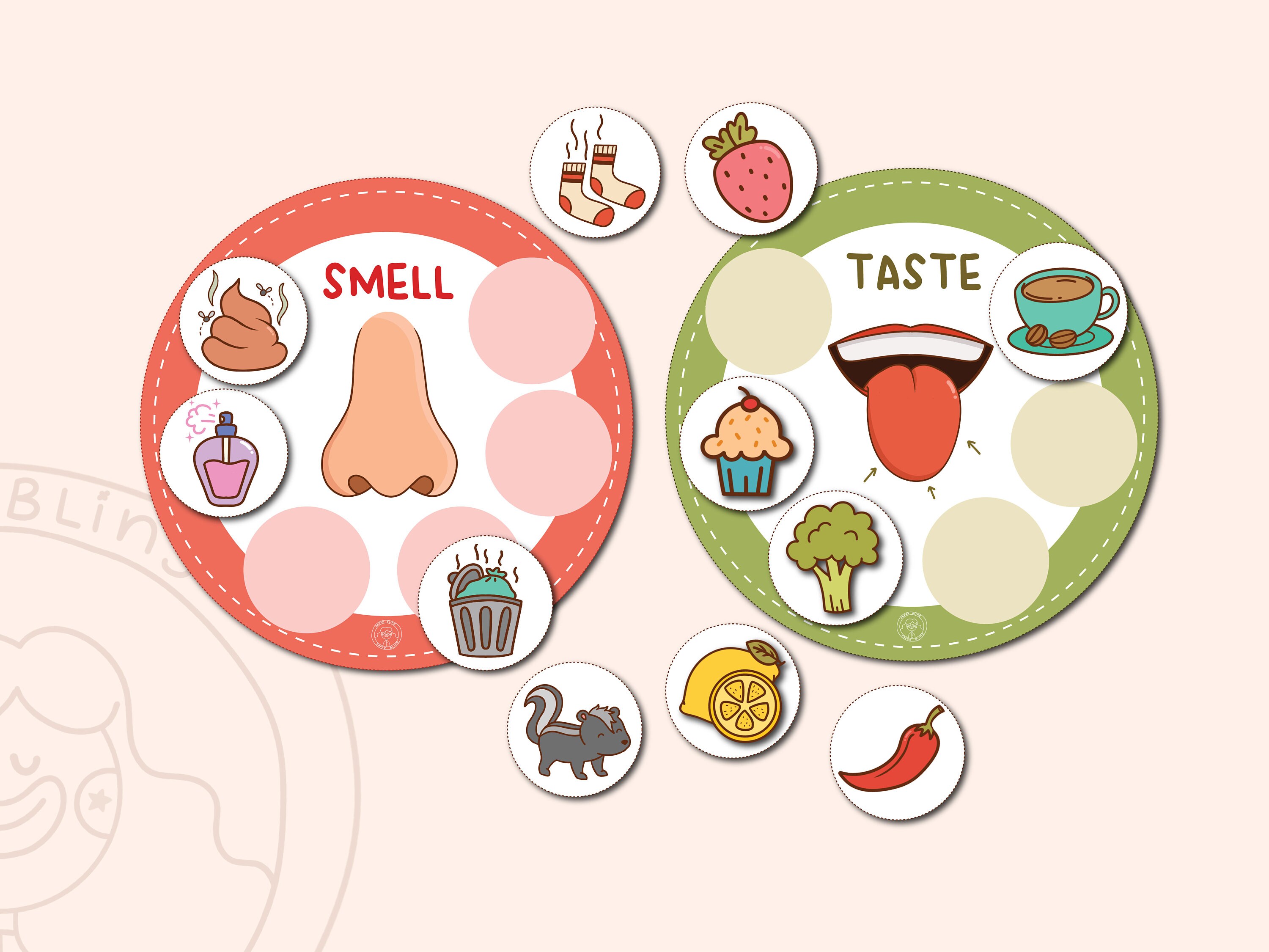 Five Senses Sorting Activity Printable 5 Senses Sorting Homeschool ...