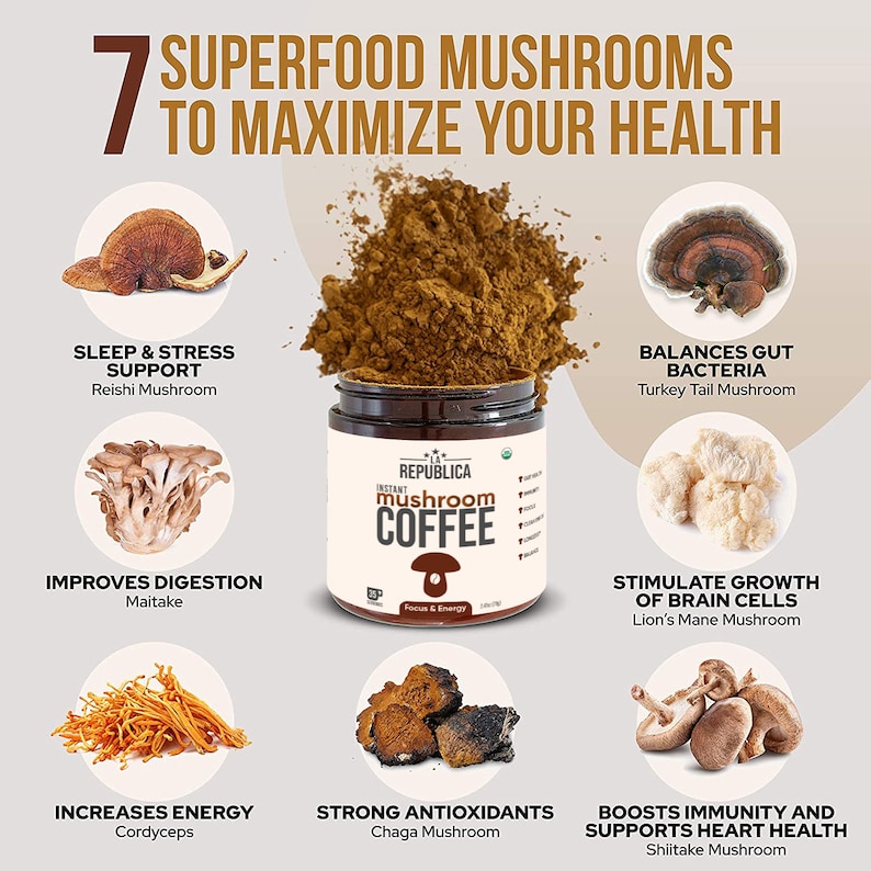 La Republica Mushroom Coffee (instant With Lion's Mane Reishi Chaga ...