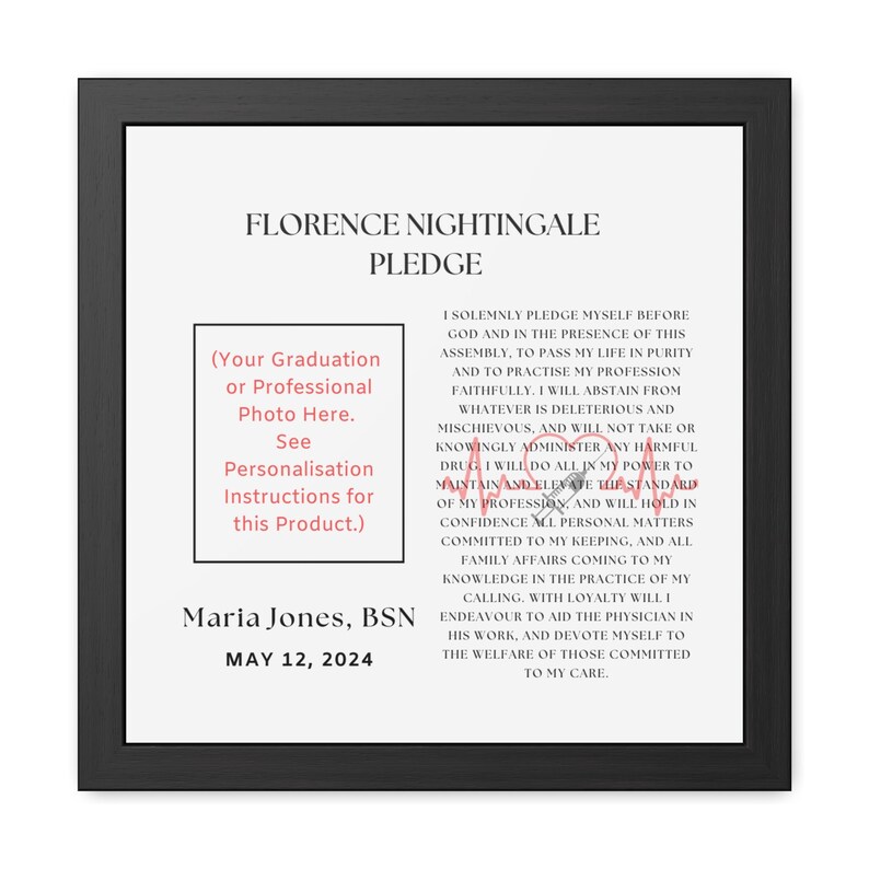 Florence Nightingale Pledge Wall Hanging Picture Gift for Graduate ...