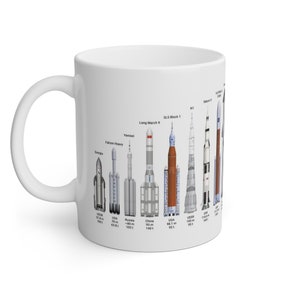 Rockets of the World Mug Space X Nasa, Aviation Gift Mug, Engineer Gift ...