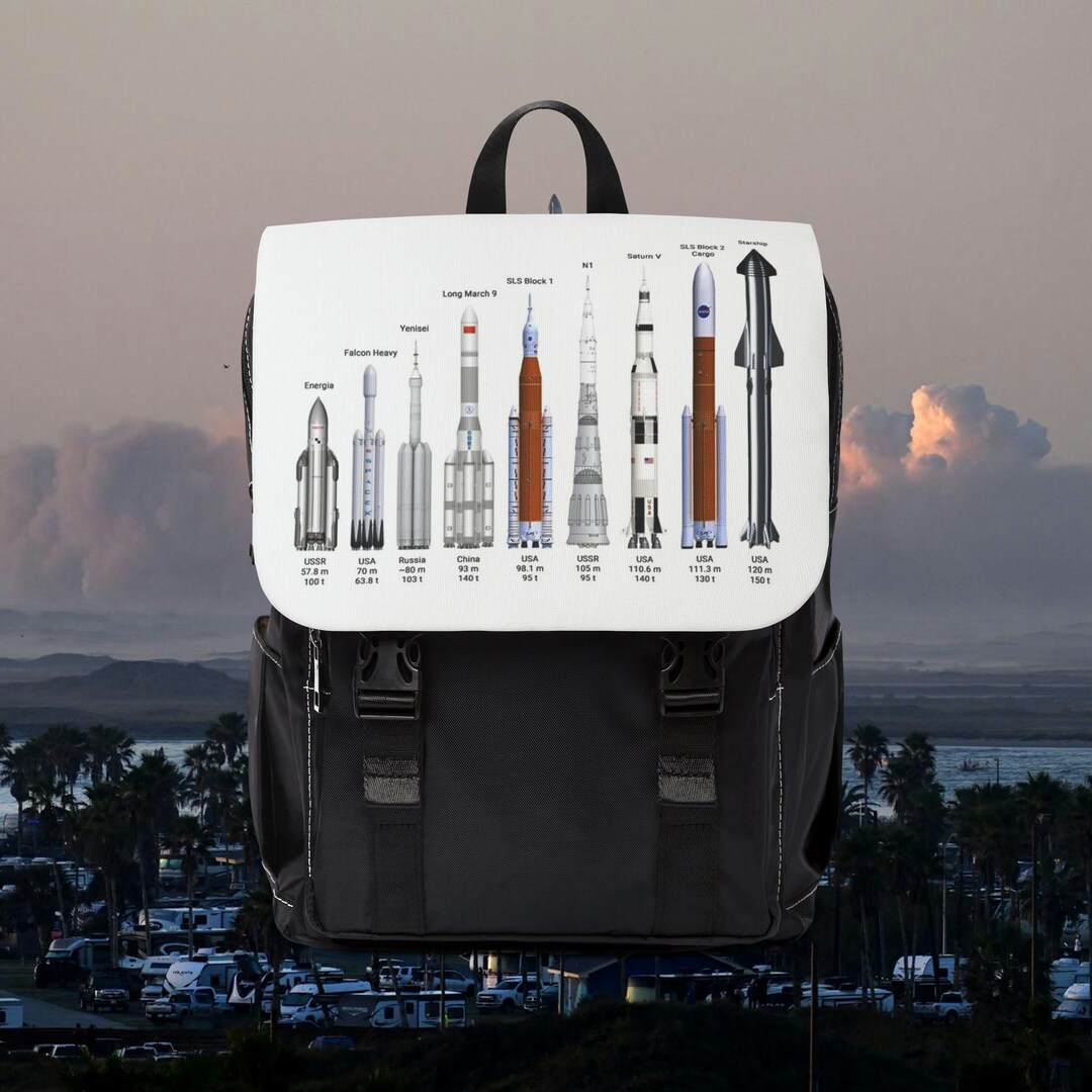 Rocket Backpack / Bag Space Backpack - Etsy