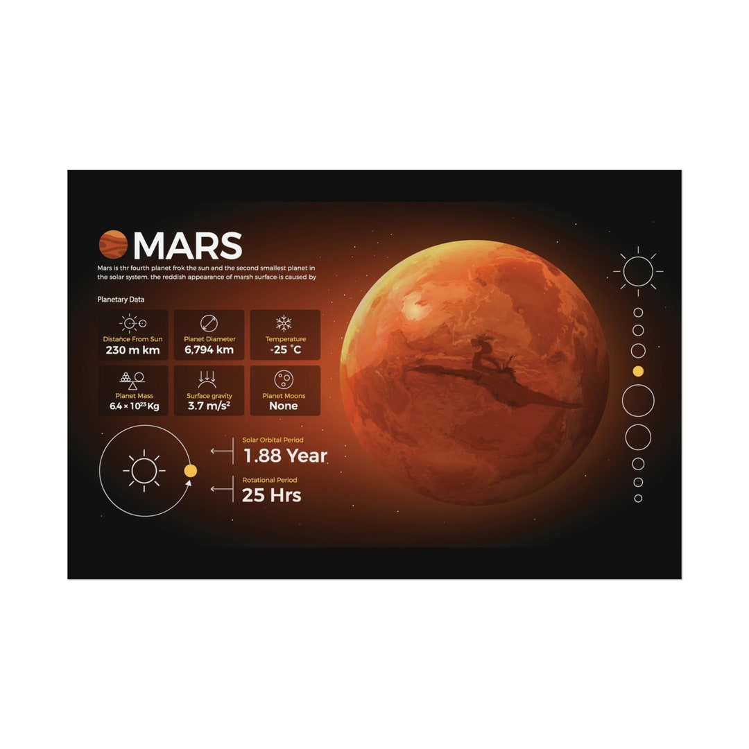 Mars Space Decor Solar System Home Decor Rolled Posters - Etsy