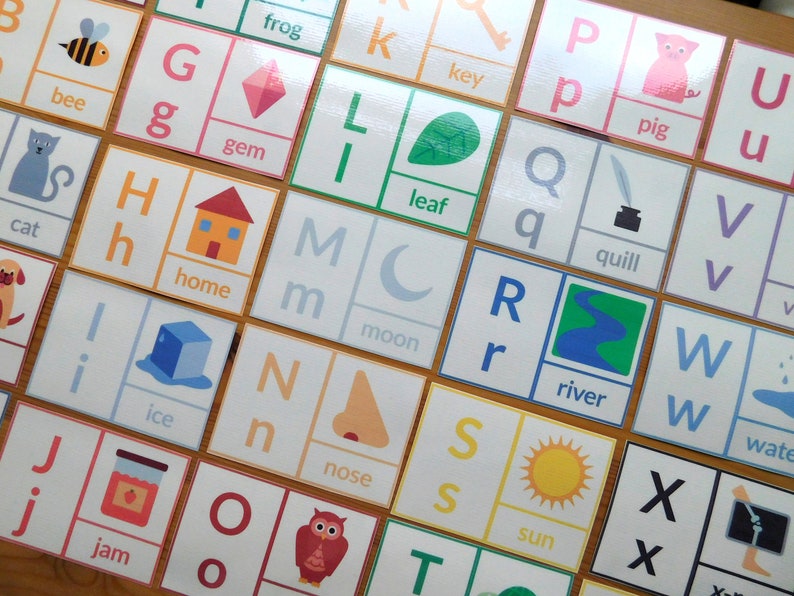 Printable Alphabet Cards | Fashcards, English Learning for Kids ...