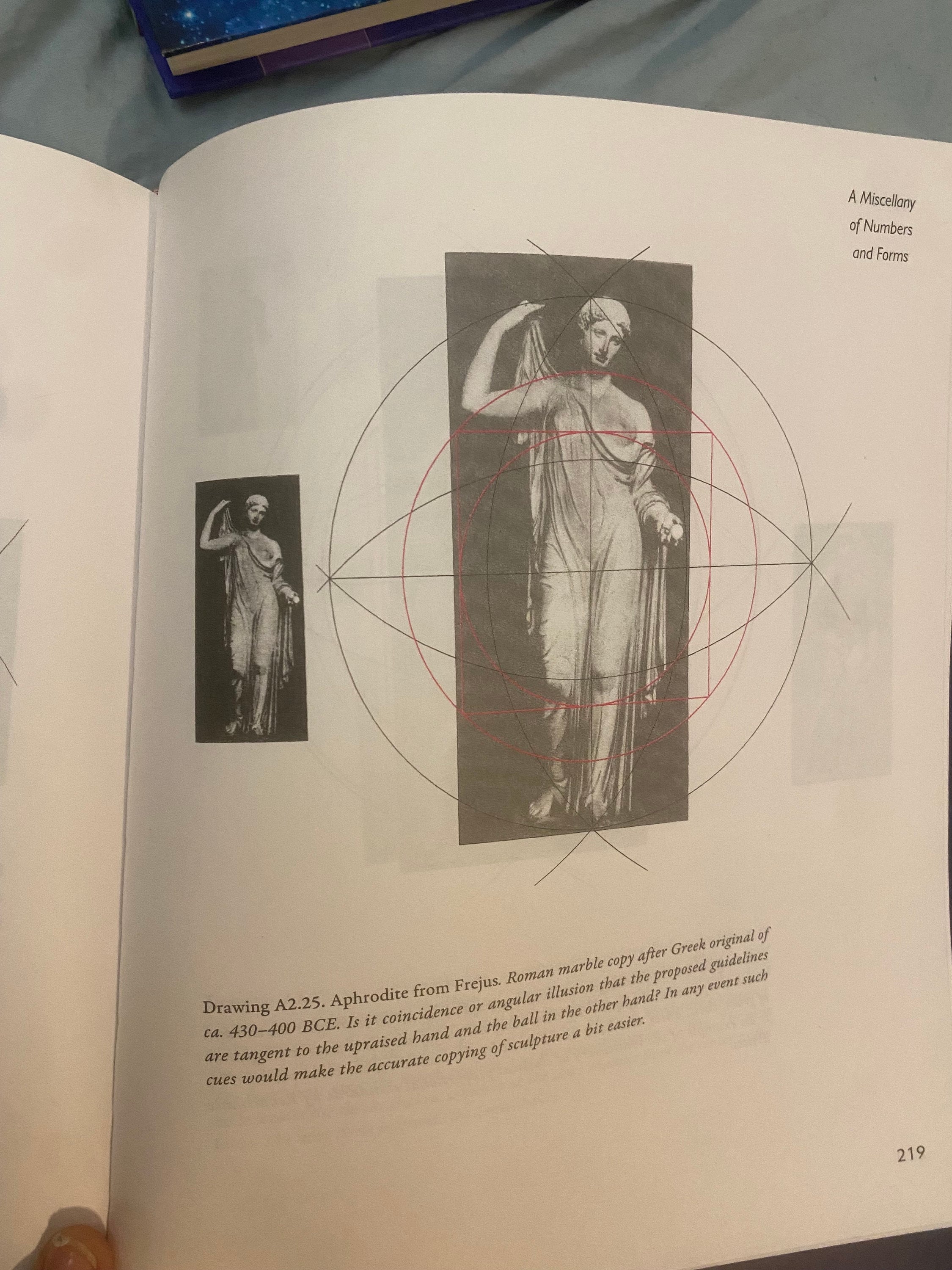 Sacred Geometry Book - Etsy