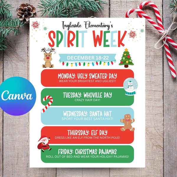 Canva Template - Etsy