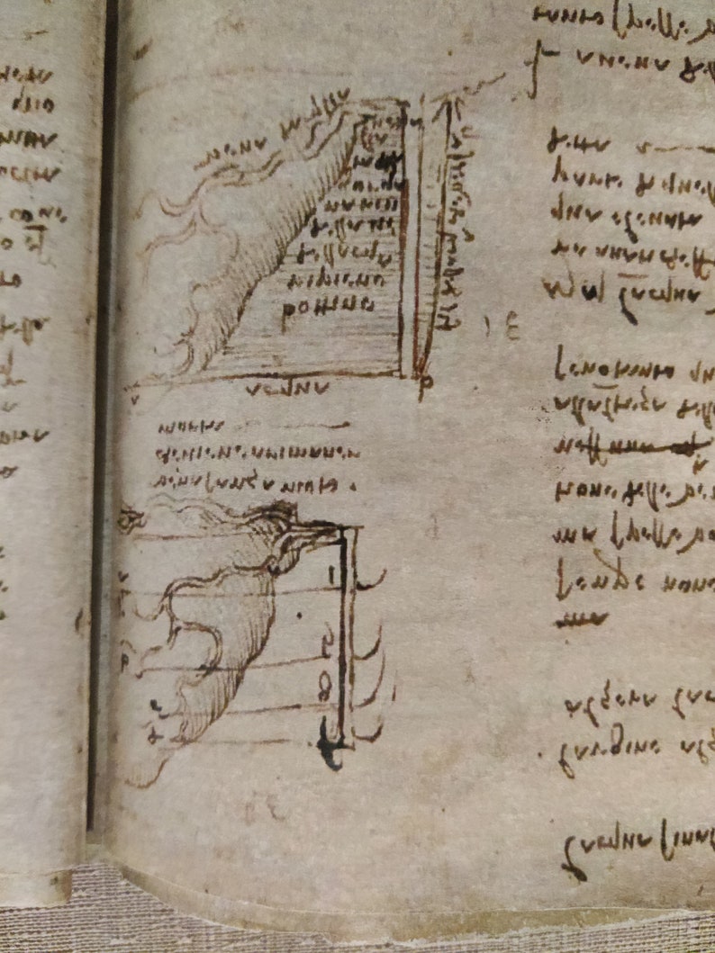 Leonardo Da Vinci Replica of Codex Leicester - Etsy