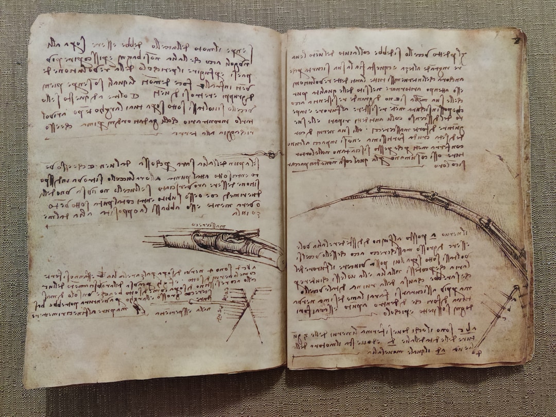 Leonardo Da Vinci Replica of Codex of Flight of Birds - Etsy