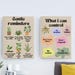 Set of 7 Mindfulness Posters PRINTABLE. Mental Health, Growth Mindset ...