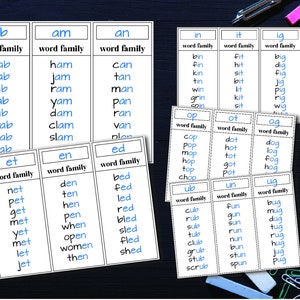 Word Family Reading Printables Flashcards Worksheet Homeschool ...