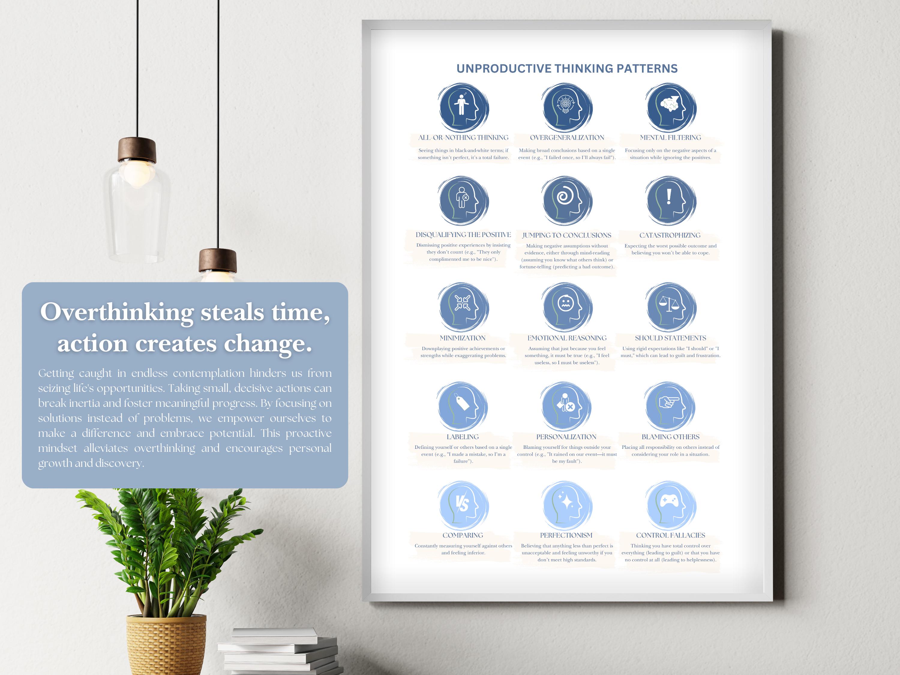 Cognitive Behavioral Therapy (CBT) Printable Automatic Negative ...