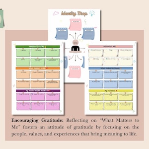 Interactive Identity Map Worksheet for Teens Printable Growth Mindset ...