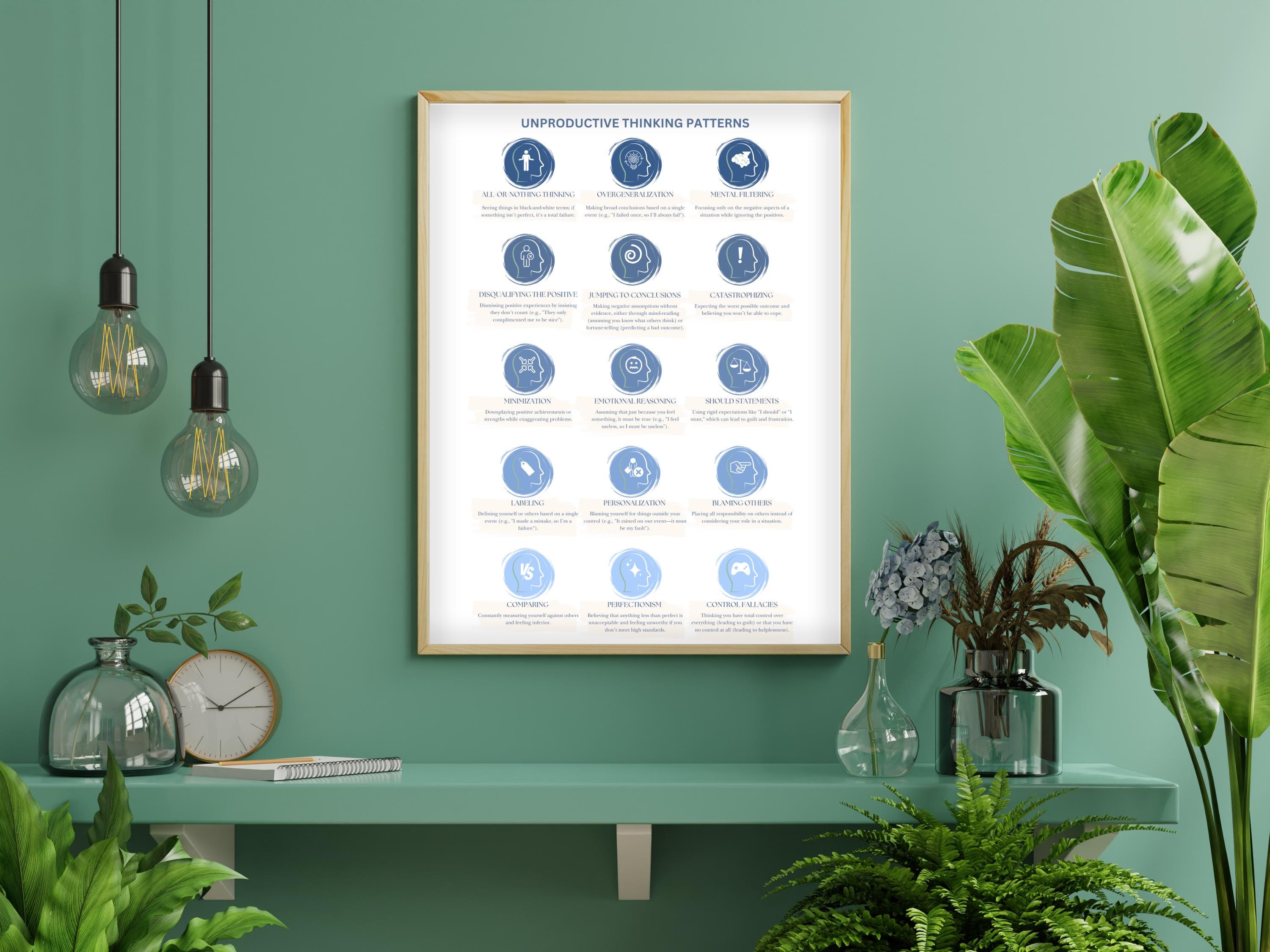 Cognitive Behavioral Therapy (CBT) Printable Automatic Negative ...