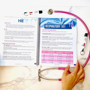 The NICU Essentials Masterclass Manual | NICU Nurse Spiral Bound Manual ...