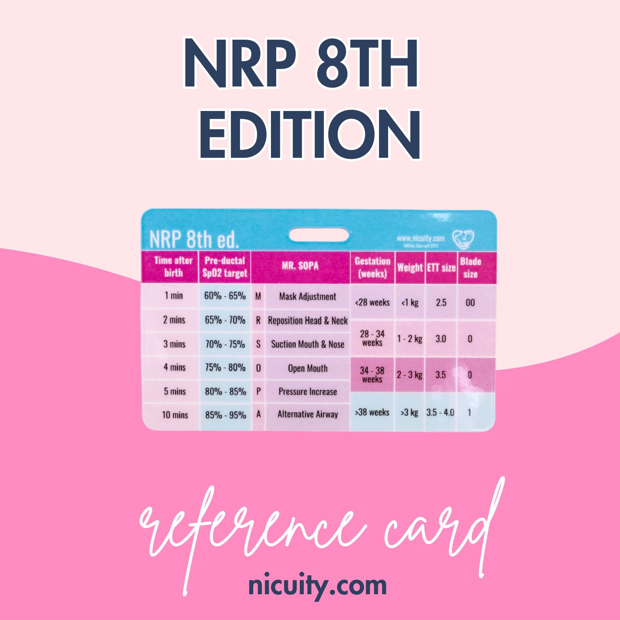 NRP Badge Reference Card | Neonatal Resuscitation Protocol Badge Card ...