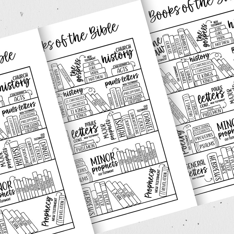 Books of the Bible 1 Page Digital Download - Etsy