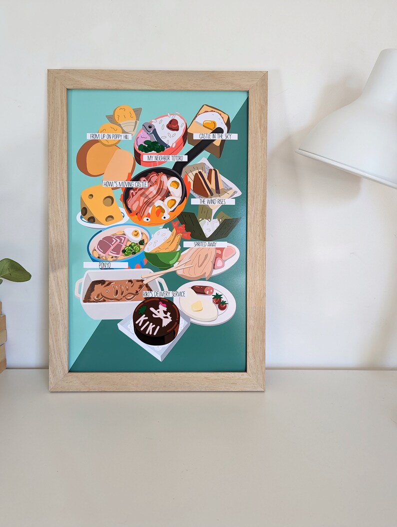 Studio Ghibli Food Print // Spirited Away // Howl’s Moving Castle // My ...