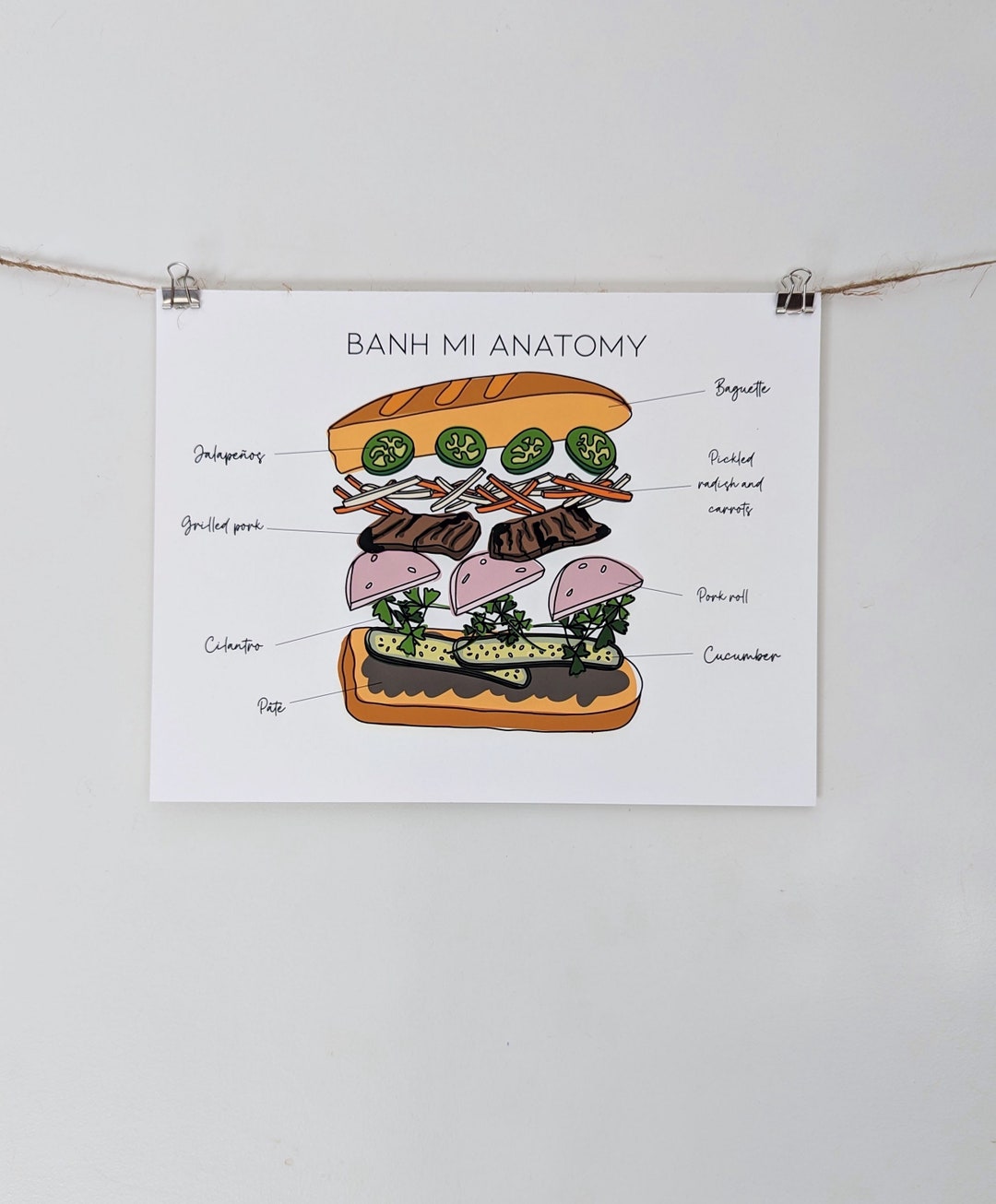 Banh Mi Art Print // Food Art // Vietnamese Food Art // Pho Print ...