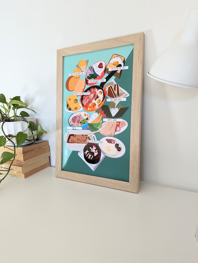Studio Ghibli Food Print // Spirited Away // Howl’s Moving Castle // My ...