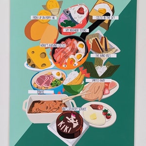 Studio Ghibli Food Print // Spirited Away // Howl’s Moving Castle // My ...