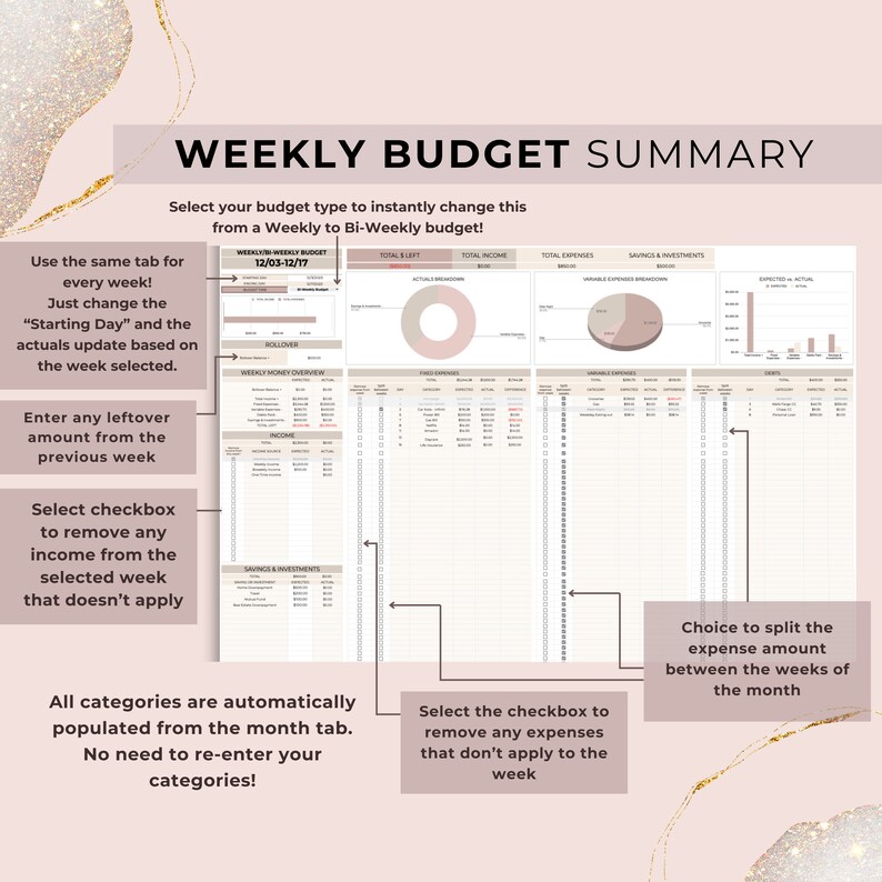 Weekly, Bi-weekly, Monthly Budget Spreadsheet Planner, Google Sheets ...
