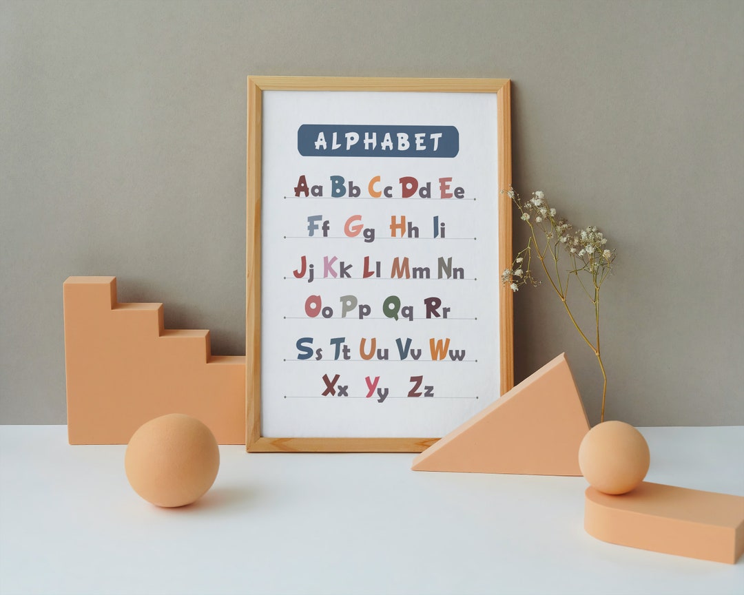 Alphabet Educational Poster, Montessori Poster, Learn Alphabet ...