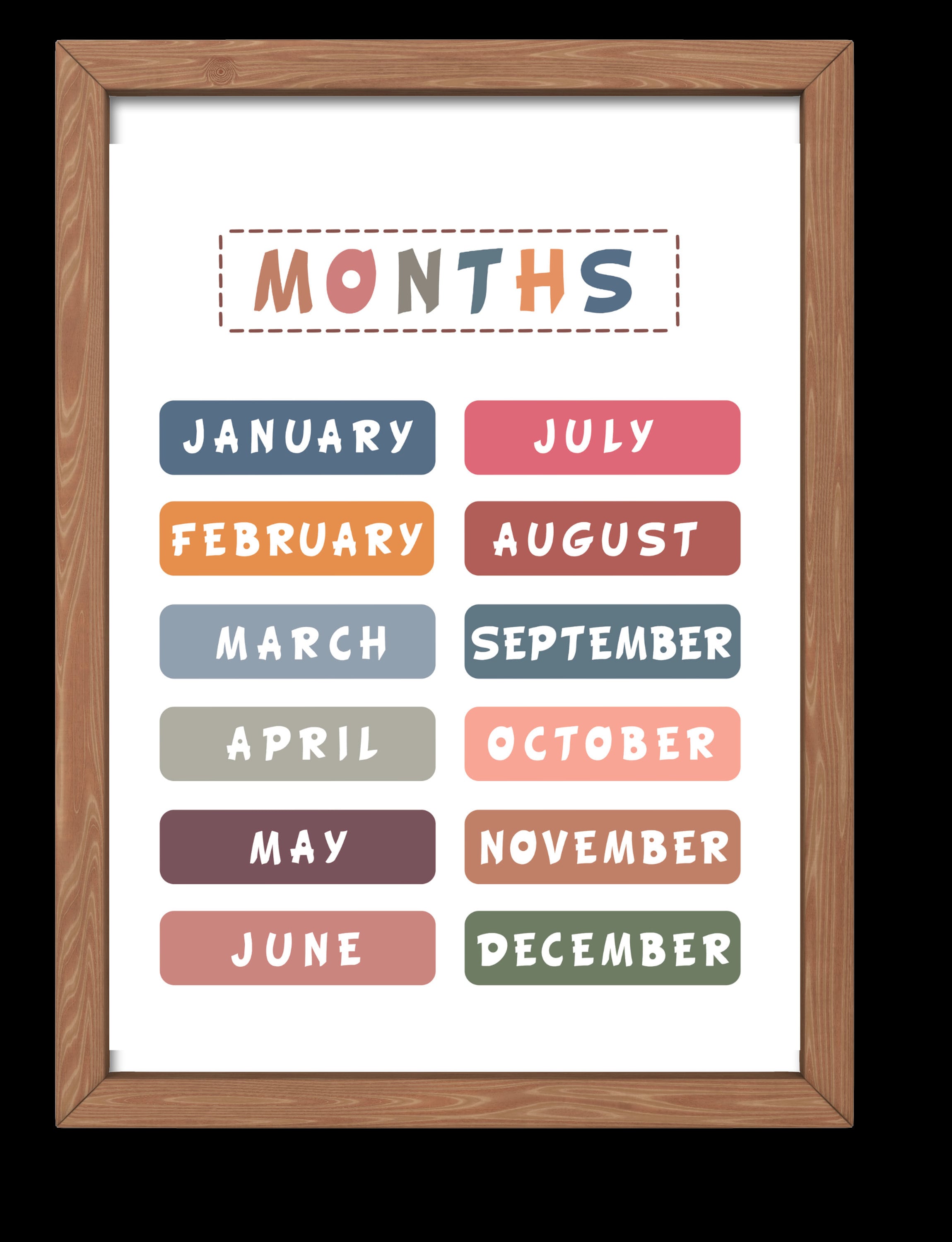 Months Educational Poster, Montessori Poster, Learn Months, Classroom ...