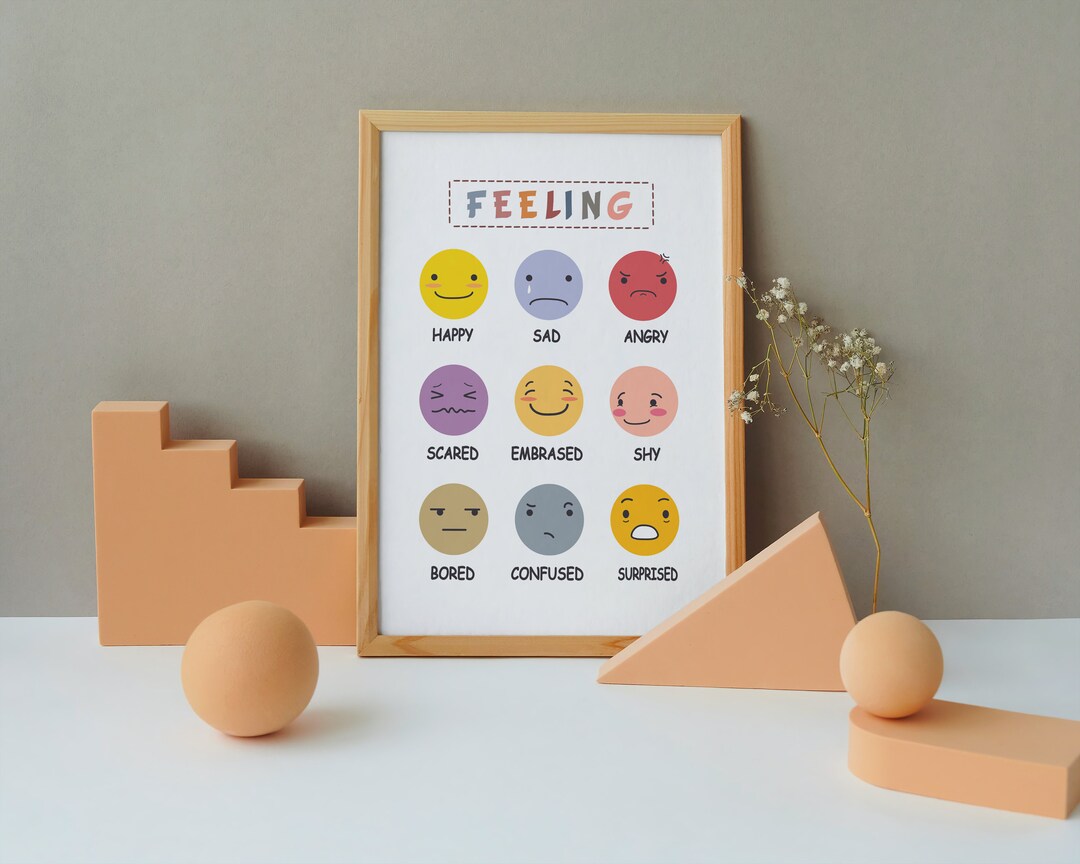 Feelings Educational Poster, Montessori Poster, Learn Feeling ...