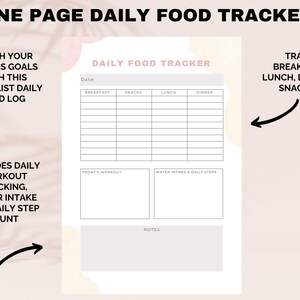 Daily / Weekly Food Tracker - Printable Meal Planner | Digital Download ...