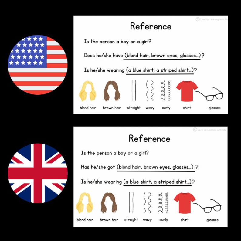 Downloadable Guess Who Game Activity for Kids ESL/ELL - Etsy Australia