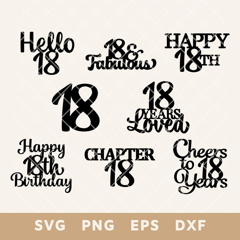 Hello 18 Custom Birthday - Etsy
