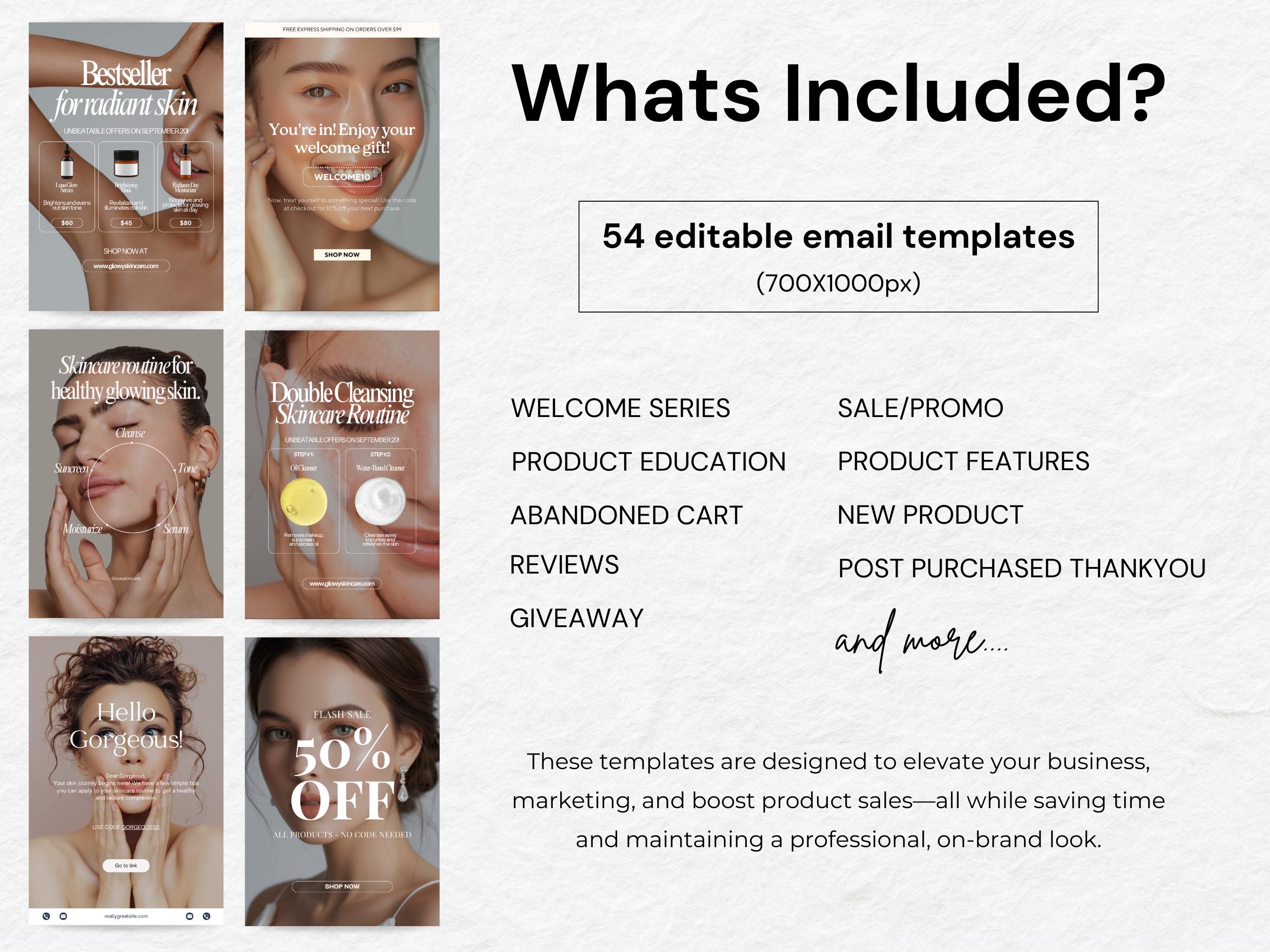 Email Template, Skincare Templates, Editable Email Templates, Canva ...