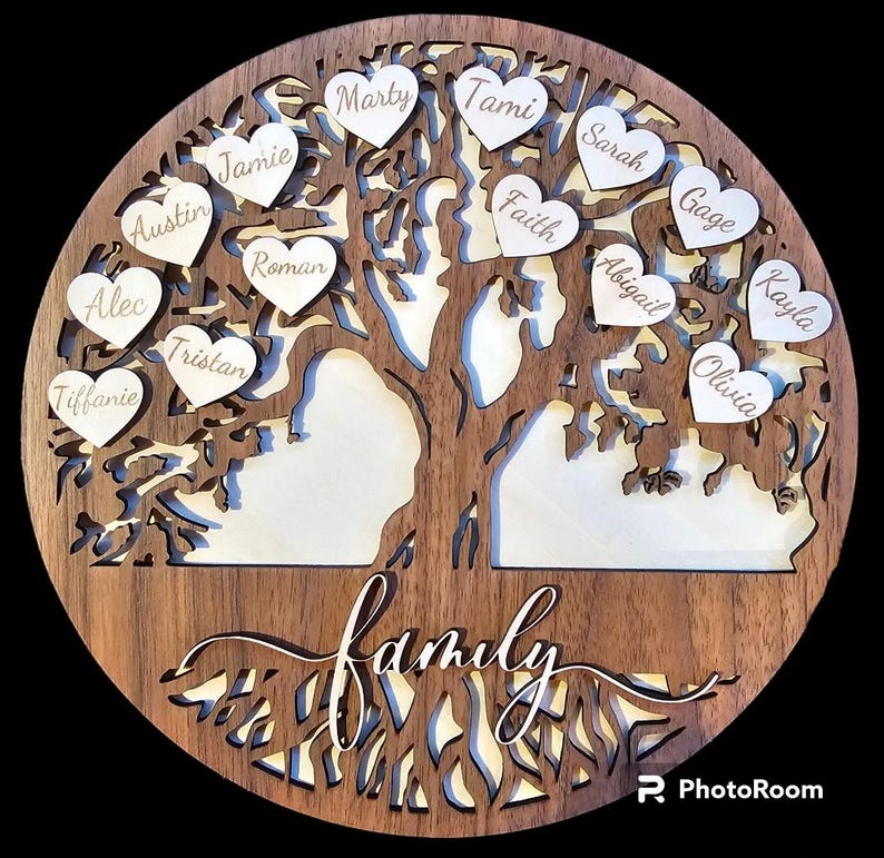 Personalized Family Tree - Etsy