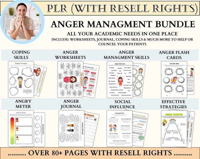 Anger Management Workbook. the Four Types of Anger. Self-control ...