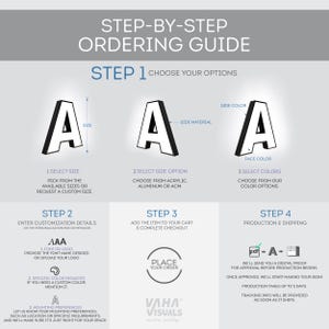 Custom Back-lit Channel Letter Sign – Personalized LED Business Logo ...