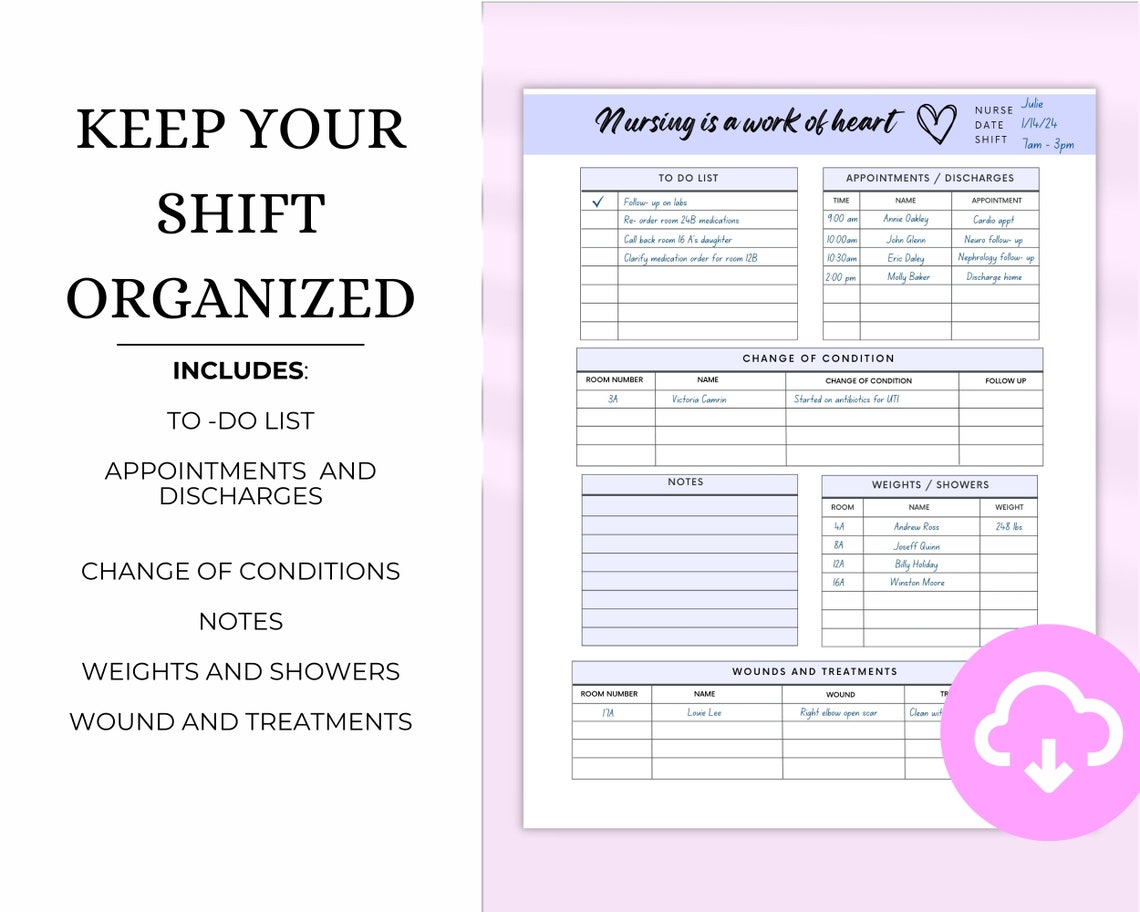 Charge Nurse Report Sheet, LVN Nursing Documentation, LPN Charting ...