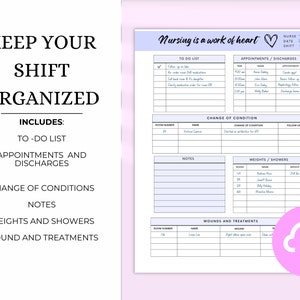 Charge Nurse Report Sheet, LVN Nursing Documentation, LPN Charting ...