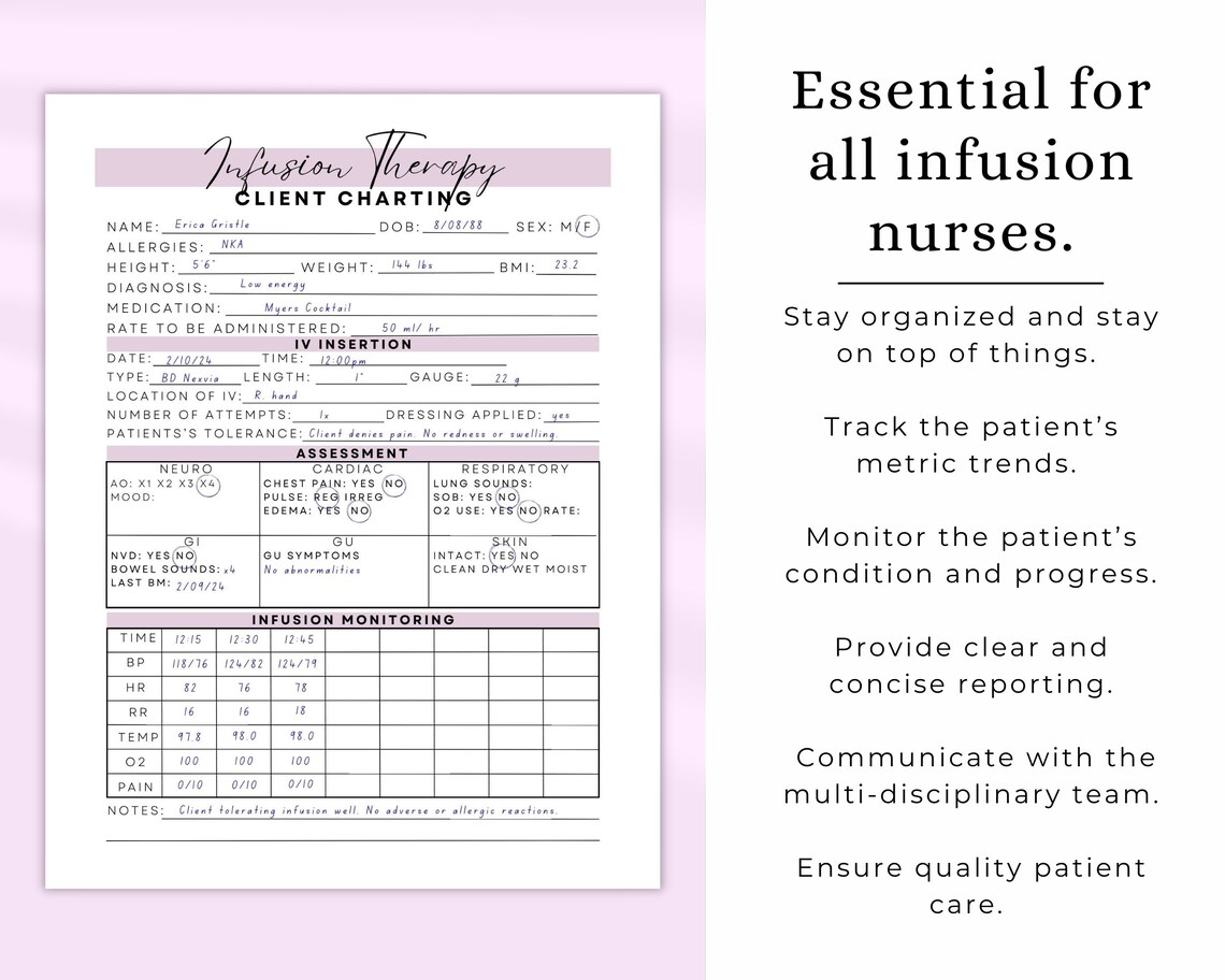 Infusion Therapy Charting, IV Hydration Assessment, IV Vitamin Therapy, Hydration Therapy ...